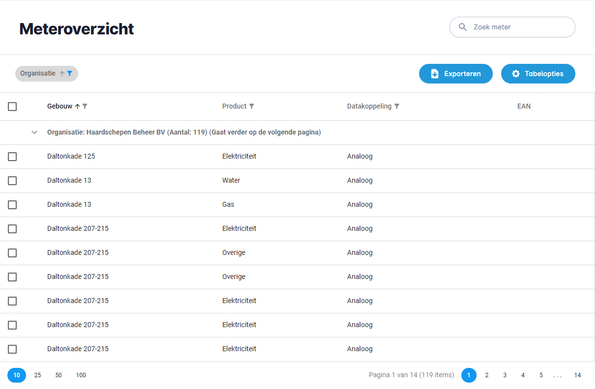 Meteroverzicht | MeterInsight